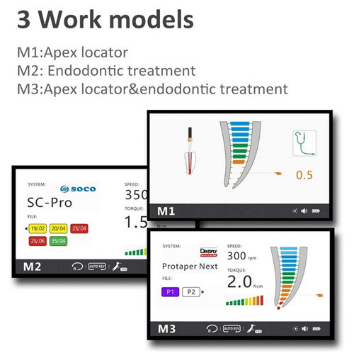 COXO C-Smart-I Pro Endo Motor & Apex locator Endodontic Treatment With LED,-Apex & Endo Motors