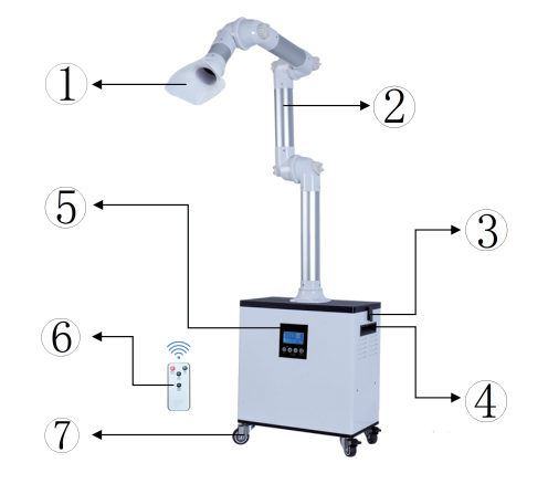 Dental Aerosol Suction System