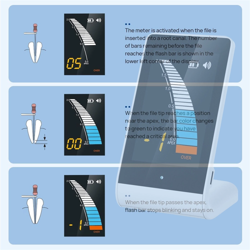 Dental LCD Endo Apex Locator Endodontic Root Canal Finder Measure micropex