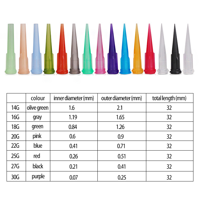 Wholesale PE TT Tapered Tips Solder Paste Adhesive Glue Dispensing ...