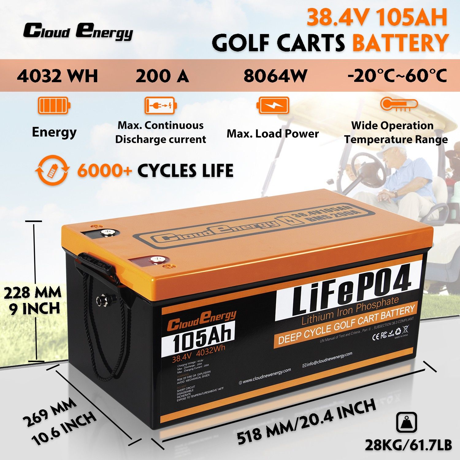 Golf Cart Battery Replacement Cost & LiFePO4 Upgrade Guide | CloudEnergy