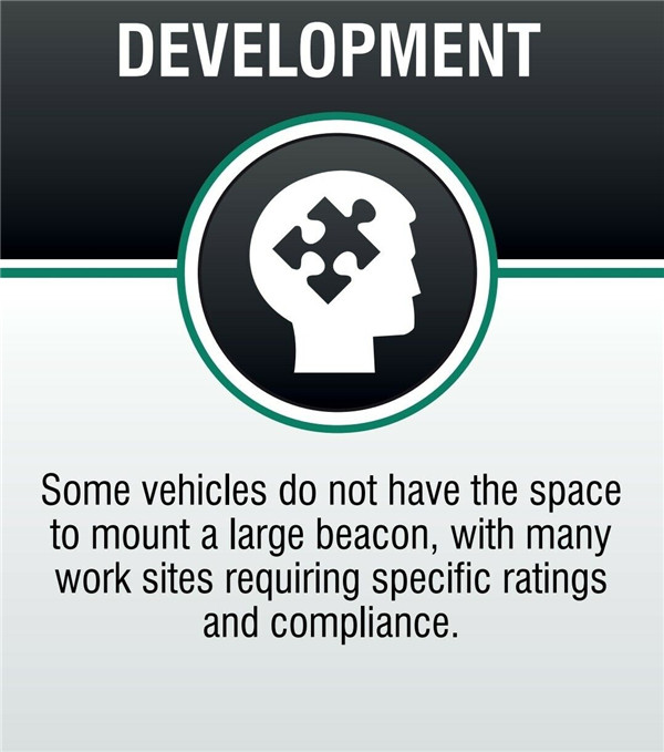 LED Amber Beacon Class 1 Multivolt Low Profile Magnetic Base 12v 24v