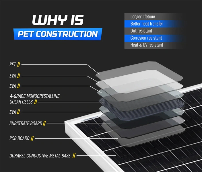 Atem Power 60W Solar Panel 12V Mono Generator Fixed + Solar Mounting ...