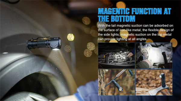 Rechargeable 1200 Lumens LED Headlamp full kit, LED headlight Kit with ...