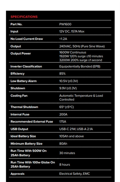 Projecta 12V 1600W Pro Wave Pure Sine Wave Inverter