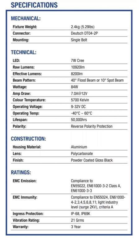 LED Work Light Flood Beam 12v 24v Industrial Mining Spec 12 LED 157 x ...