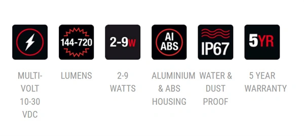 Roadvision LED Interior Strip Light 10-30V Amber/White with Switch ...