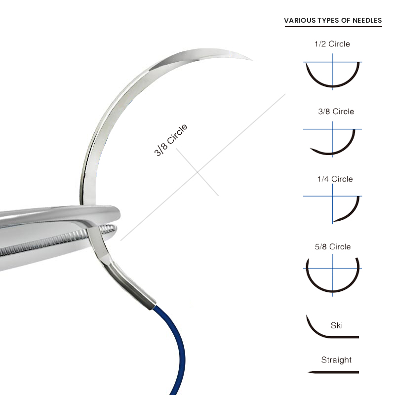 sterilized absorbable monofilament surgical suture thread,PDO Surgical ...