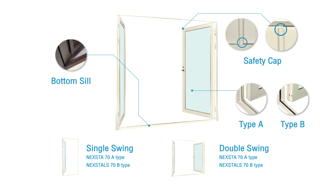 Aluking-How to choose aluminum windows and doors for your project