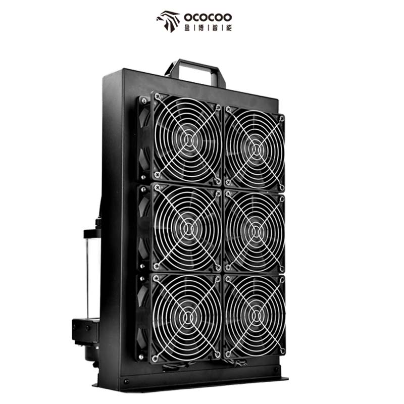 RTX 4090 GPU refitted water cooled radiator what are the benefits?