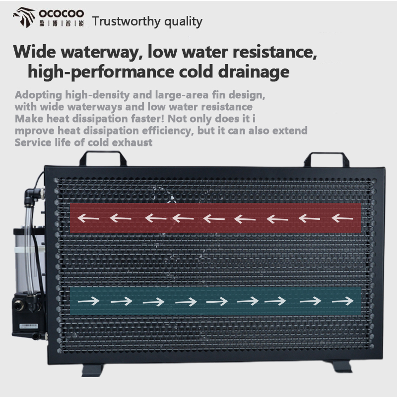 OCOCOO BC12 External Integrated Radiator Water Cooling 15 Fan Quiet ...