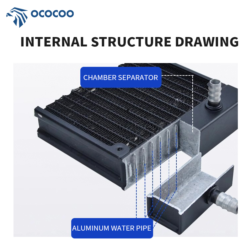 OCOCOO 80MM Radiator Aluminum High Temperature Welded G1/4 Thread ...