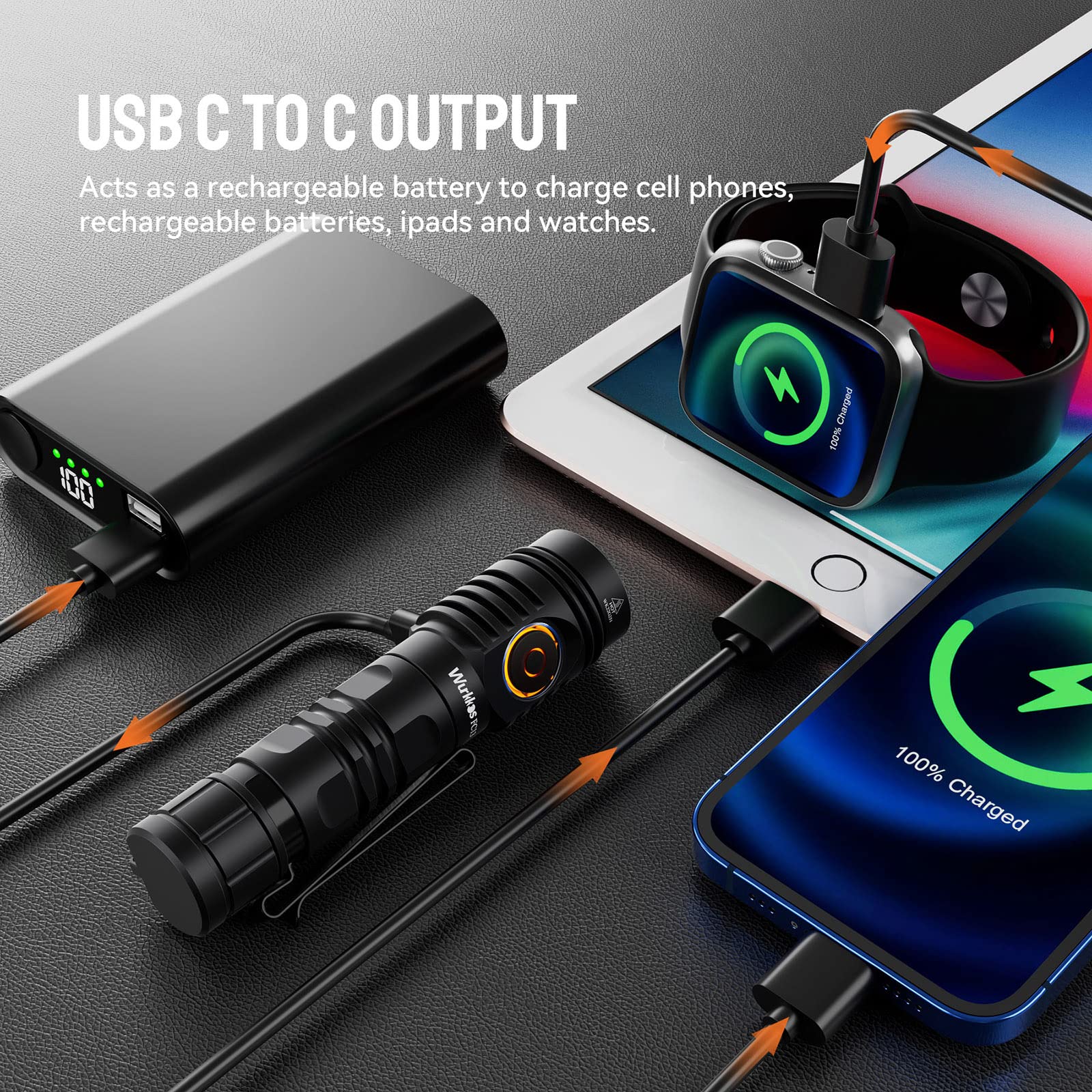 Wurkkos FC13 3500lm Flashlight, Reverse Charging, RGB AUX Button Light / Anduril 2.0 / IP68