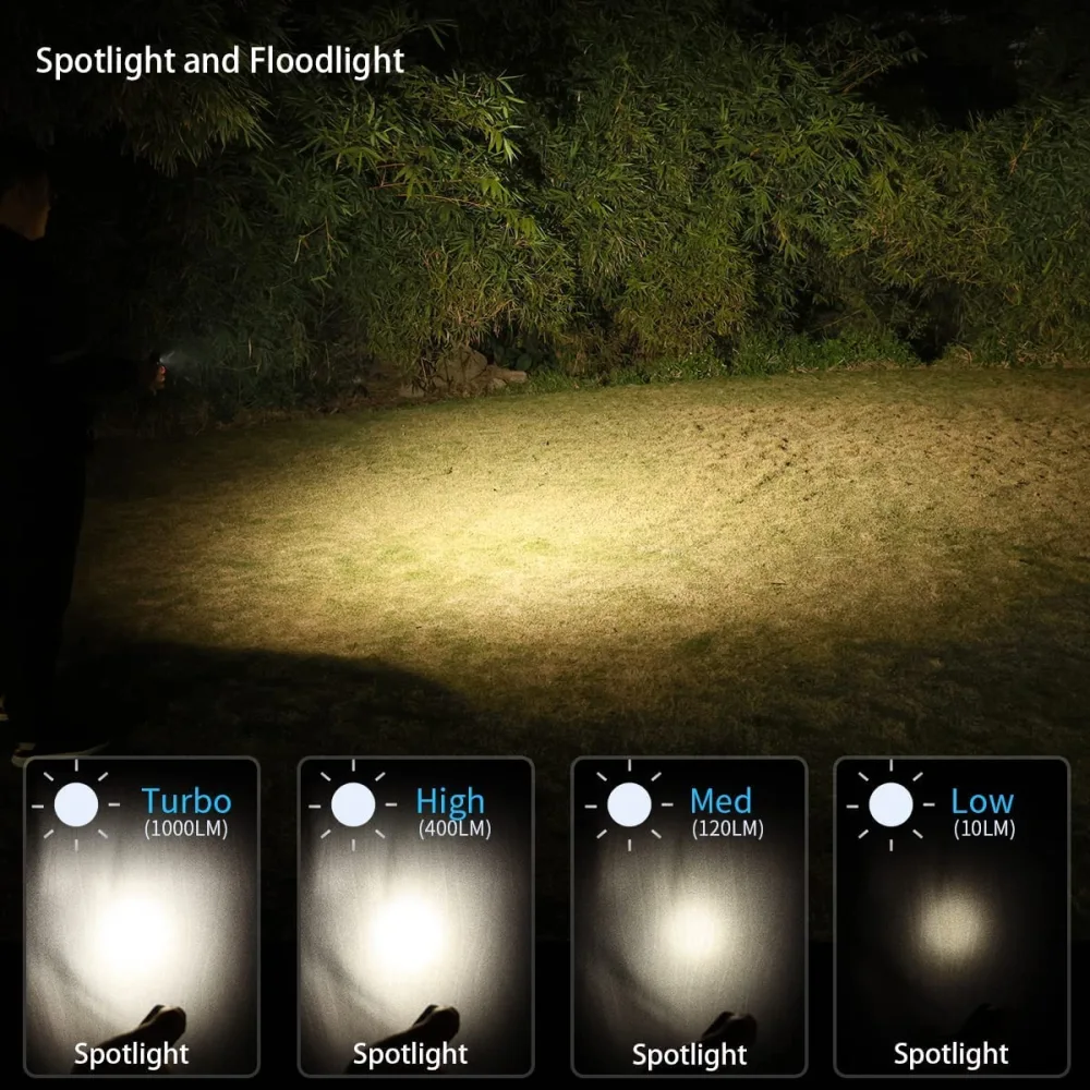 Wurkkos HD15 Angle Flashlight, Dual LEDs, Replaceable short tube ...