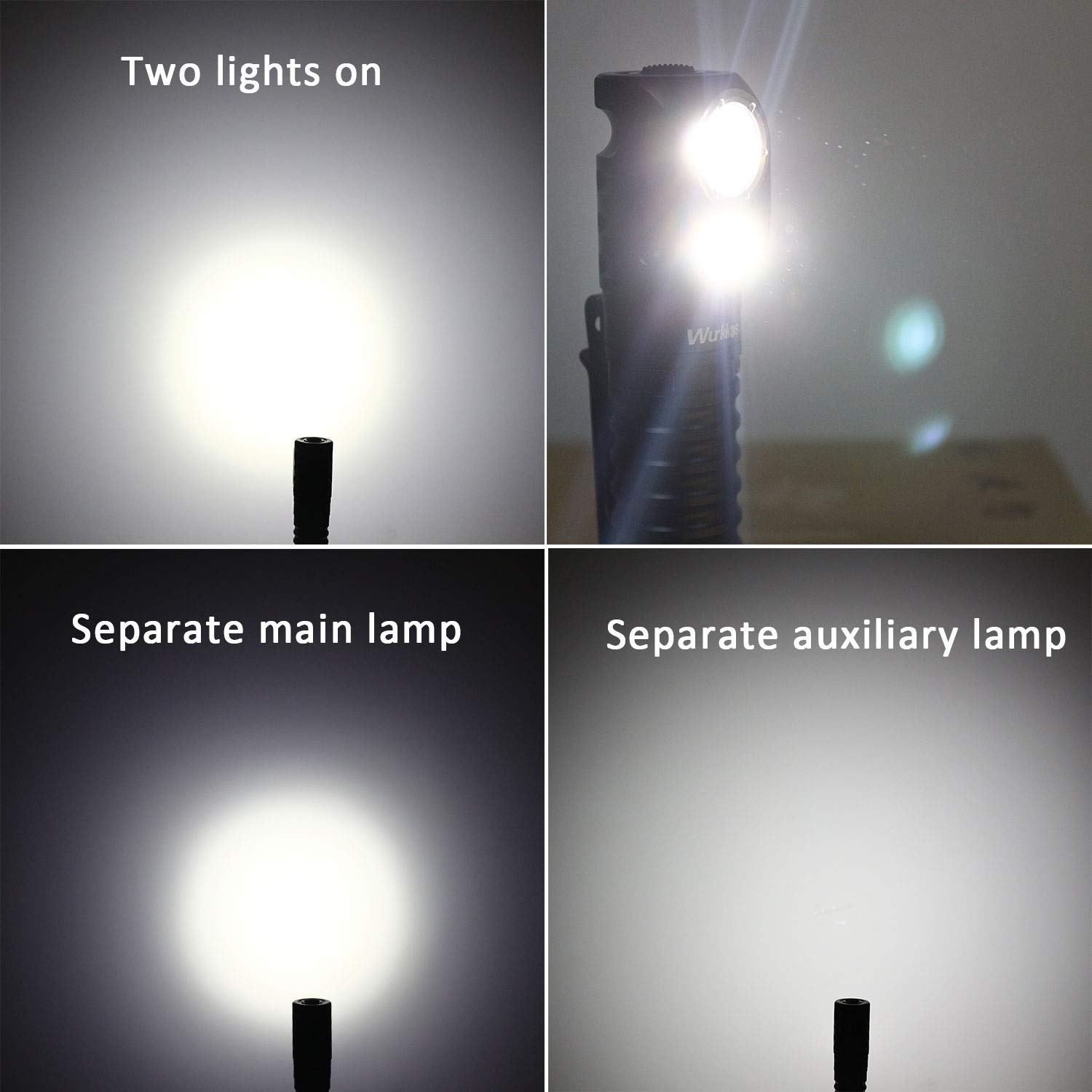 HD20 USB C Rechargeable Headlamp 21700 Flashlight 2000lm Dual LED ...