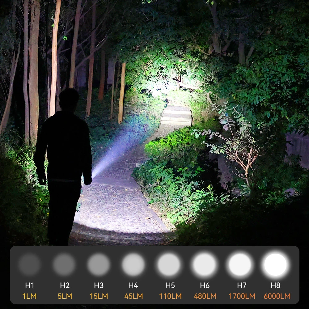 Wurkkos TS30S PRO Powerful 6000lm Flashlight, Reverse charging, 1086 ...