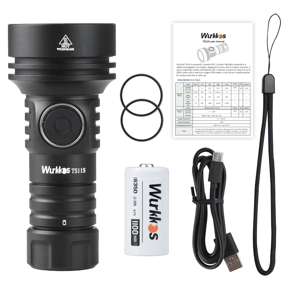 Wurkkos TS11S 2000lm Mini Flashlight with Simple UI, 529 Meters Long ...