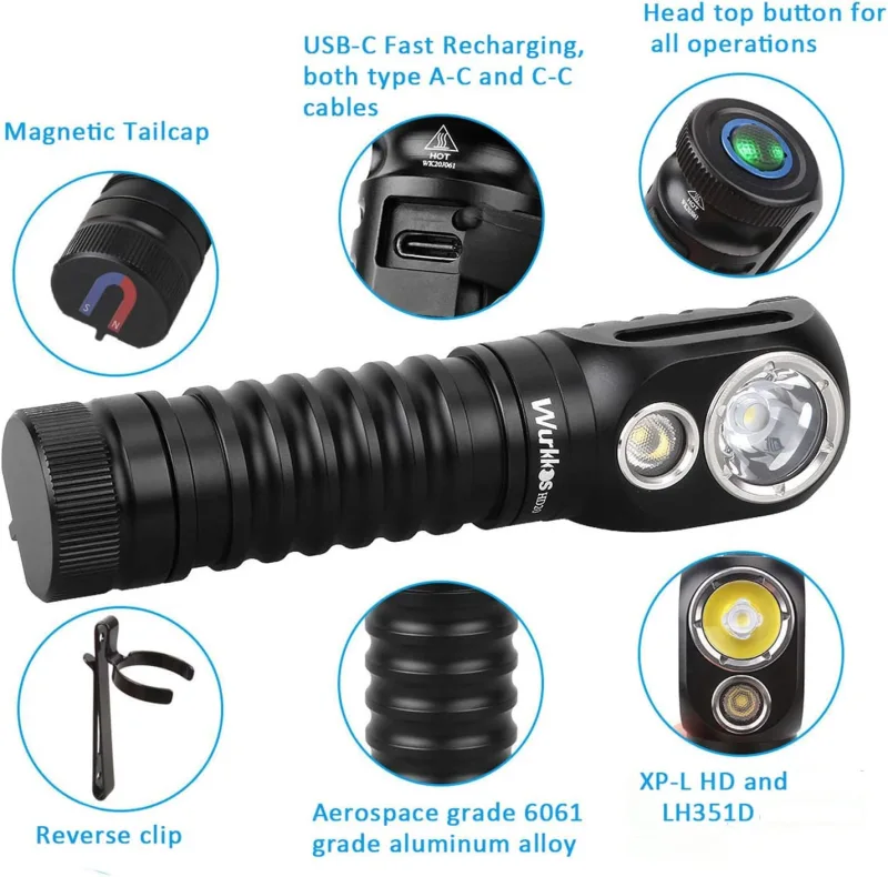 【USA Warehouse】HD20 USB C Rechargeable Headlamp 21700 Flashlight 2000lm ...