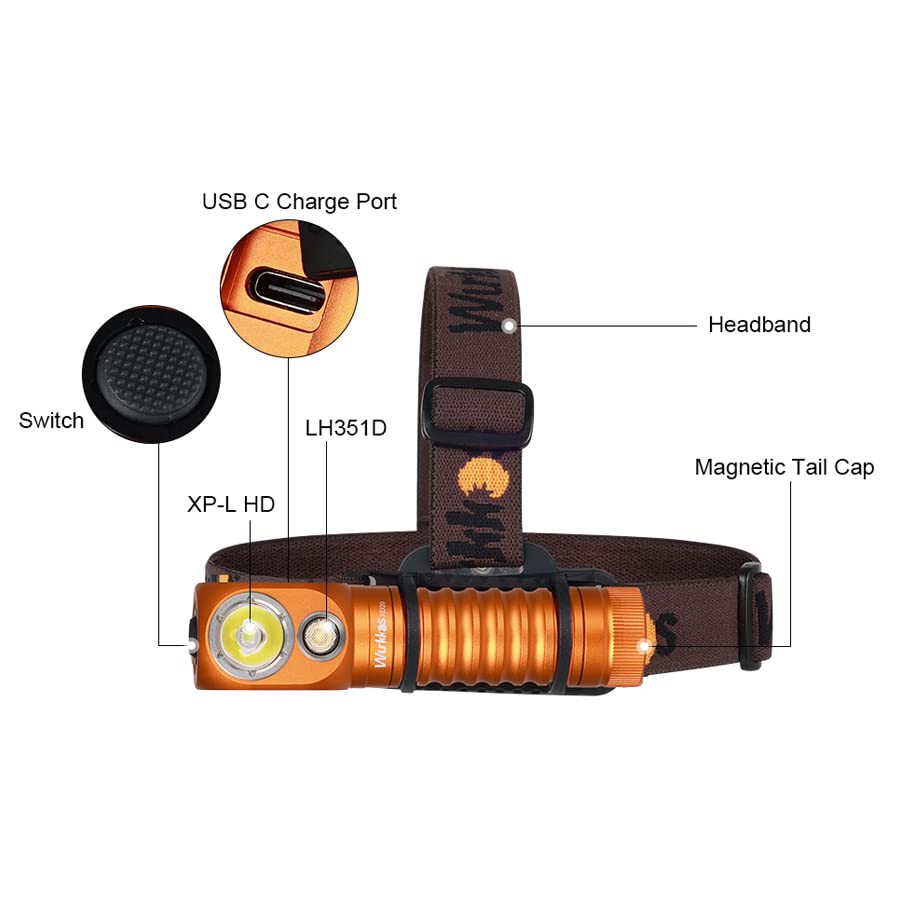 HD20 USB C Rechargeable Headlamp 21700 Flashlight 2000lm Dual LED ...