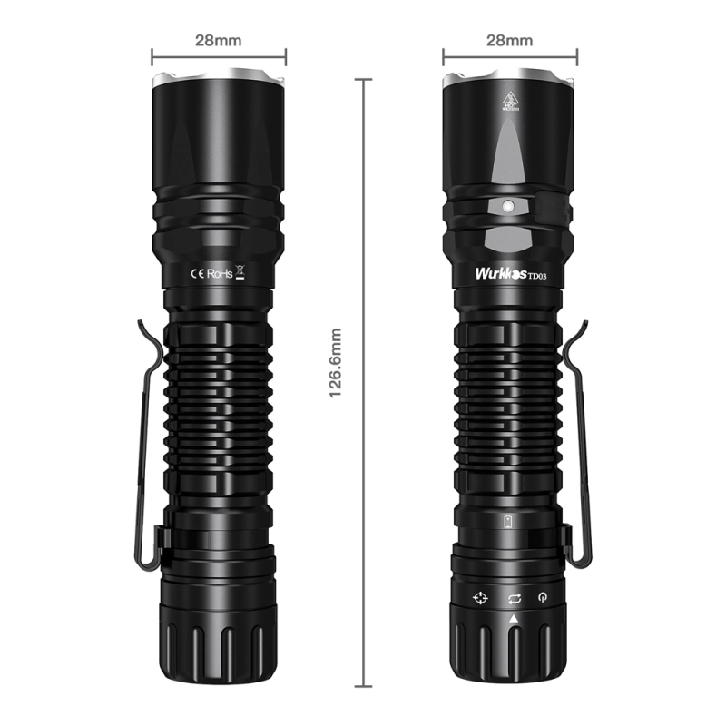 Wurkkos TD03 USB C Rechargeable Tactical Flashlight, SFT40 5000K 1800lm Throw 353M Rotary Switch ...