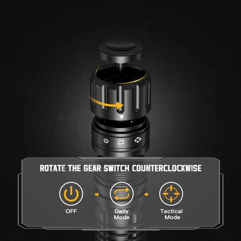 Wurkkos TD03 USB C Rechargeable Tactical Flashlight, SFT40 5000K 1800lm Throw 353M Rotary Switch ...