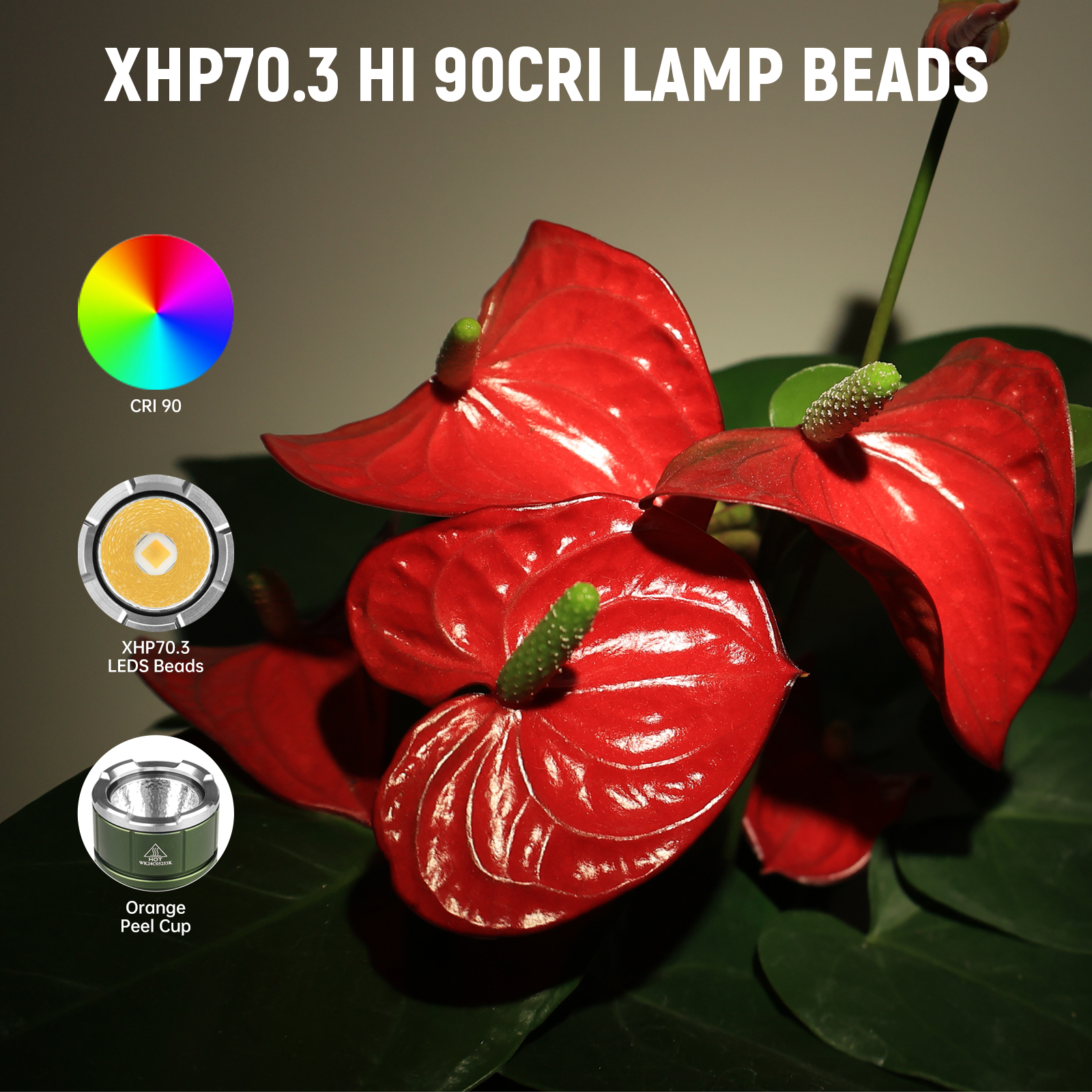 Wurkkos TS22 XHP70.3 LED Flashlight - 4500 Lumen, High CRI, Magnetic ...
