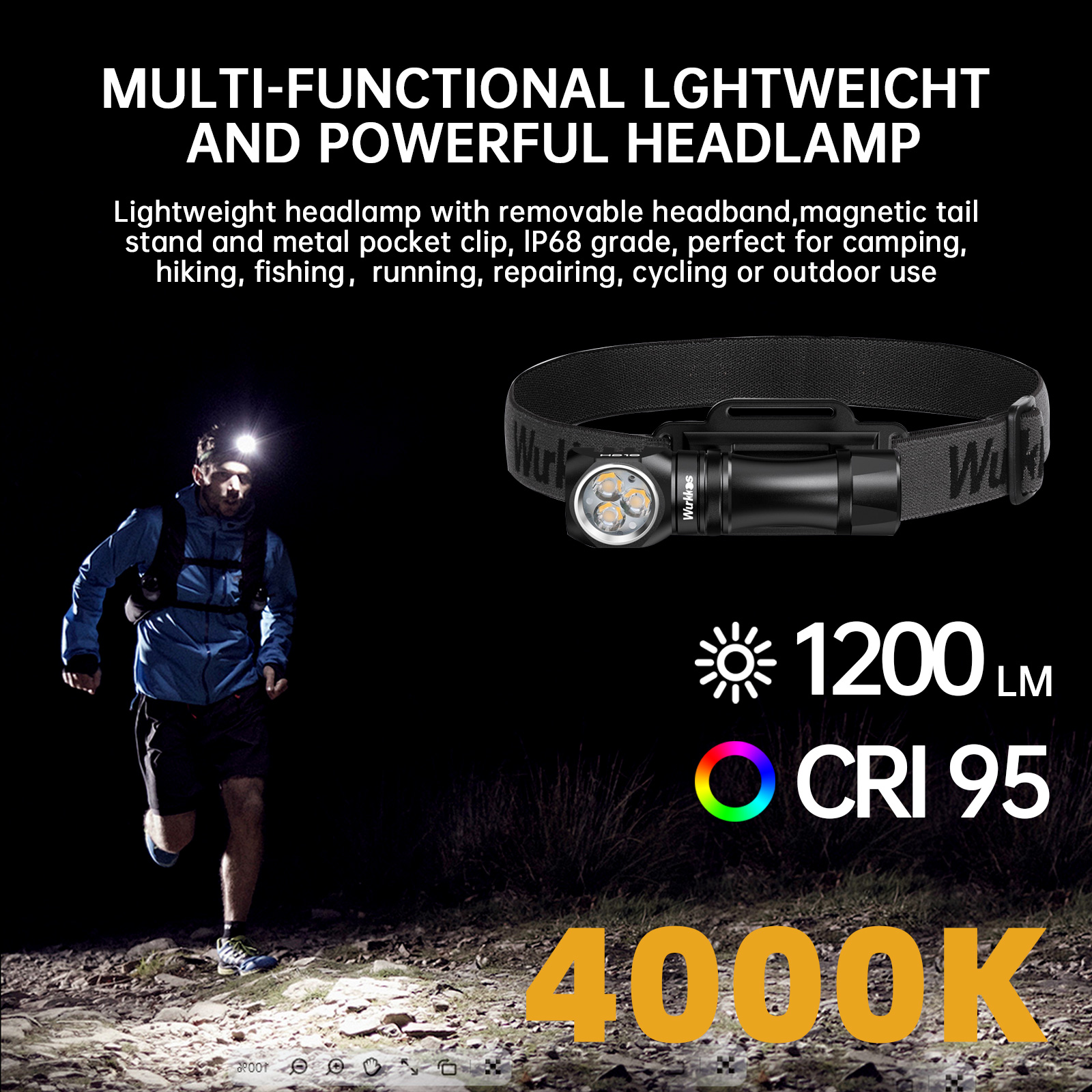 Wurkkos HD10 Mini Right Angle Flashlight, Max output 1200 Lumens/129M ...