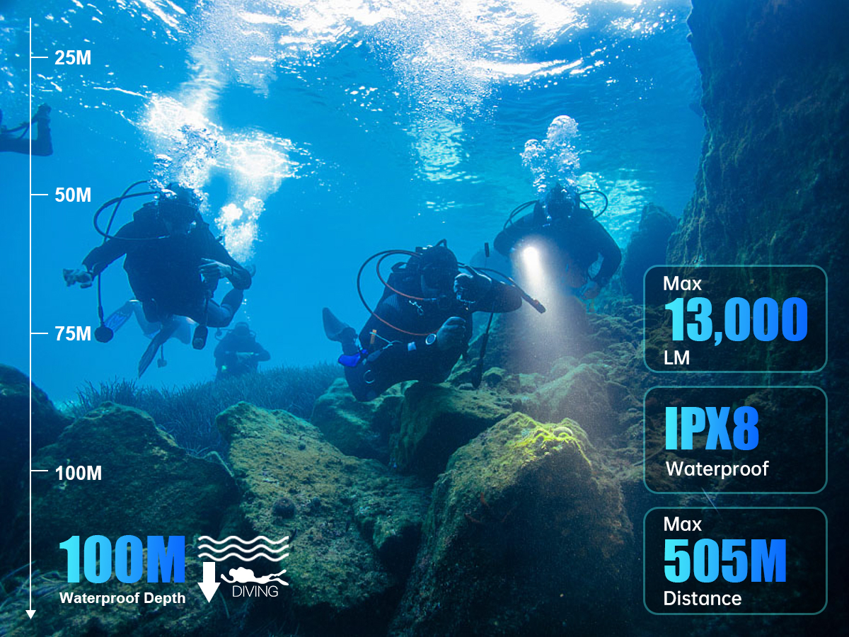 Wurkkos DL70 Dive Light | 13000LM, 100m Waterproof, Spotlight with Floodlight