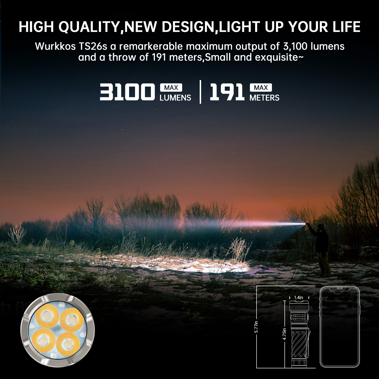 【USA warehouse】Wurkkos TS26S EDC Flashlight, 4*519A Leds with CRI 90+,max output 3100 lumens ...