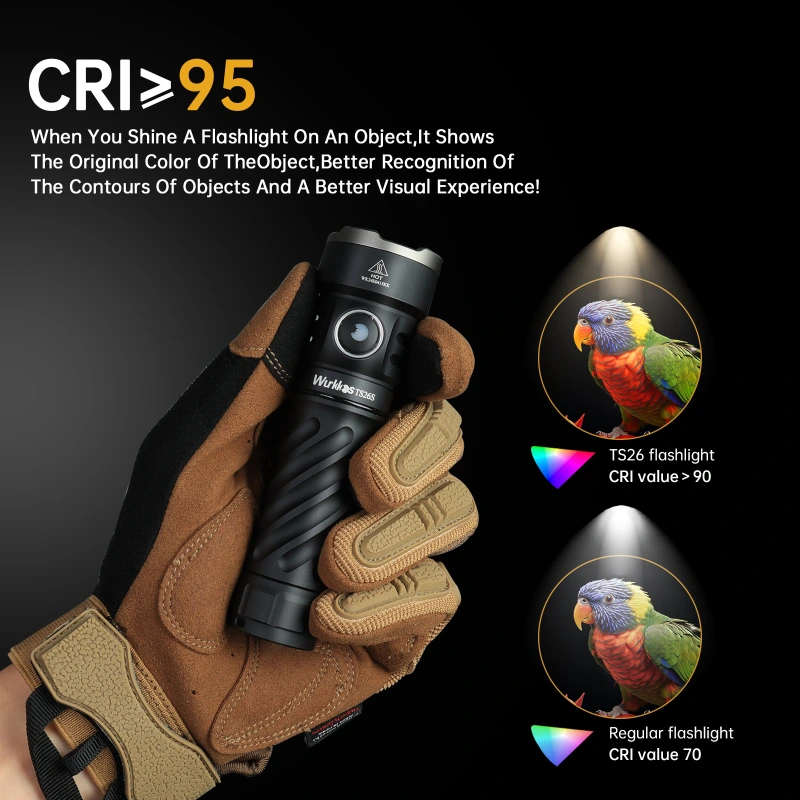 【USA warehouse】Wurkkos TS26S EDC Flashlight, 4*519A Leds with CRI 90+,max output 3100 lumens ...