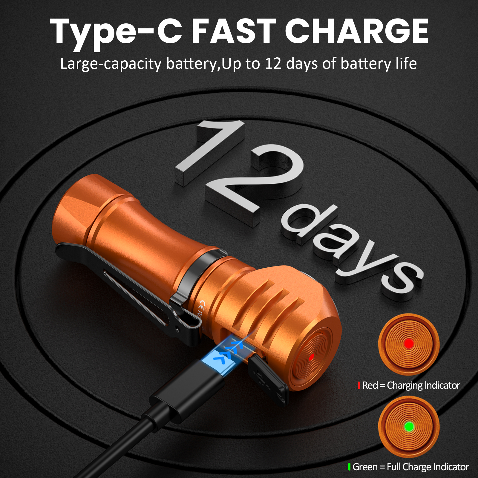 Wurkkos HD10 Mini Right Angle Flashlight, Max output 1200 Lumens/129M ...