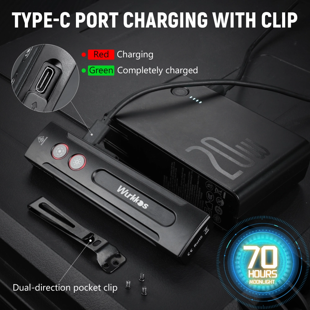 Wurkkos HD01 PRO EDC Flashlight – 365nm UV, Green Laser, High CRI LED ...