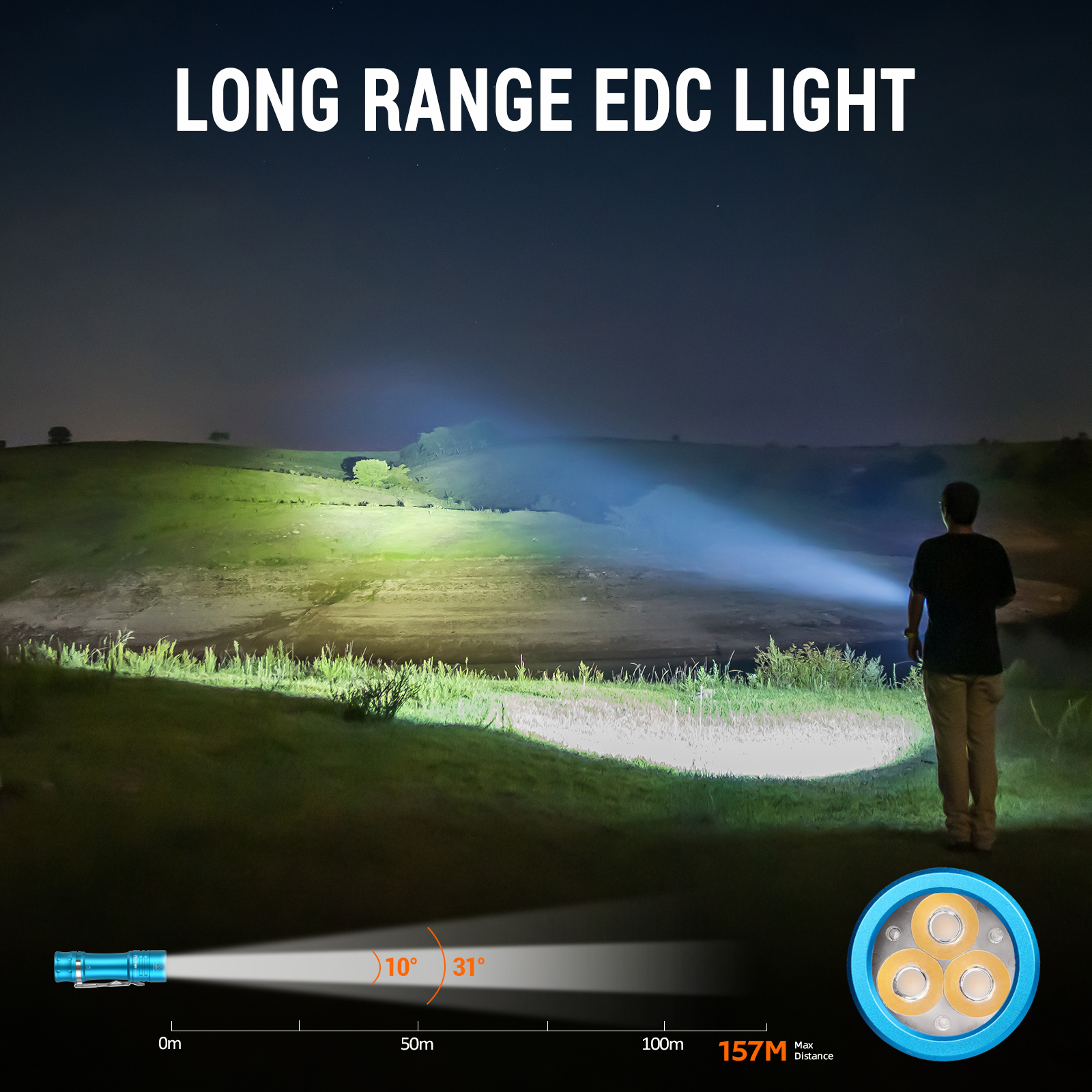 Wurkkos TS10 MAX Nichia 519A 5000k＆ anduril 2.0 ,18650 portable ...