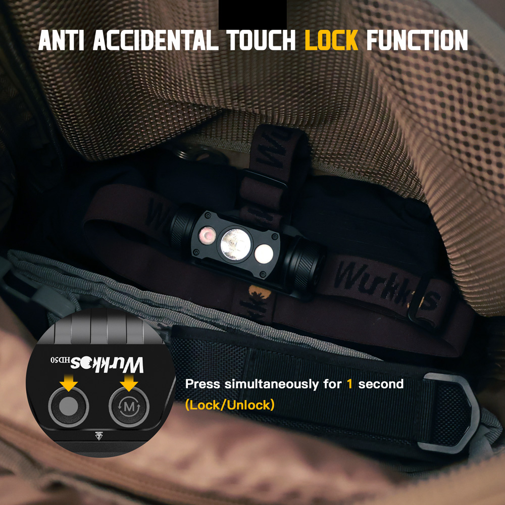 Wurkkos HD50 Headlamp with Spotlight & Floodlight&red light, 4000LM ...