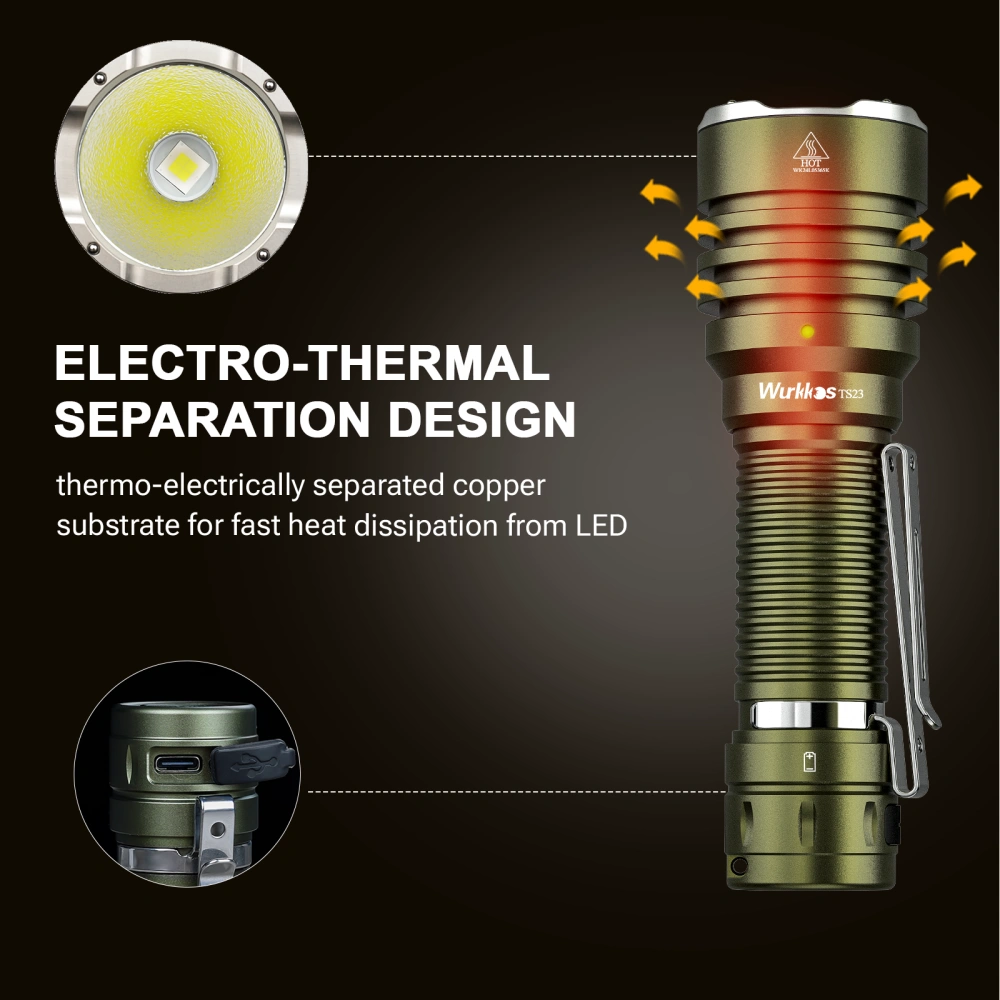 Wurkkos TS23 21700 Tactical Flashlight XHP70.3 HI LED 5000Lm Torch IPX8 ...