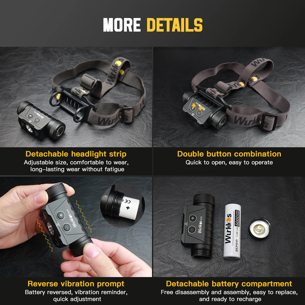 Wurkkos HD50 Headlamp with Spotlight & Floodlight&red light, 4000LM ...