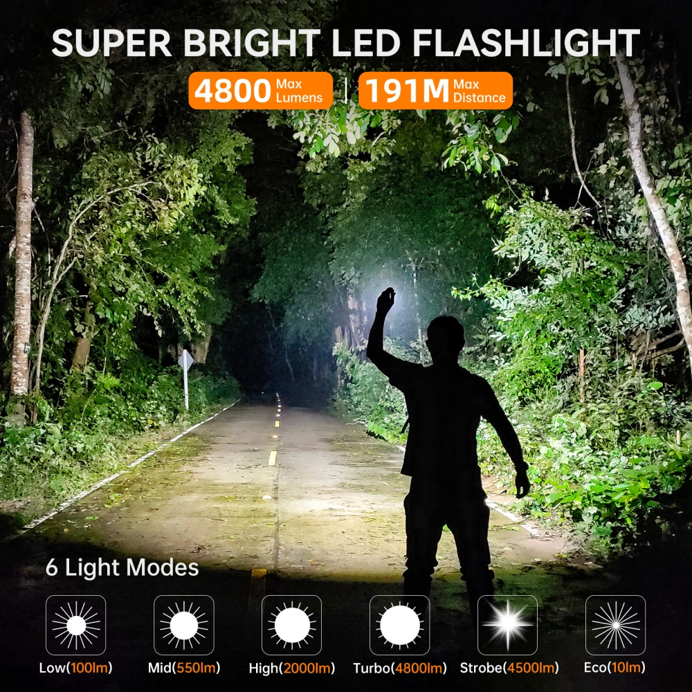 Wurkkos TS22 XHP70.3 LED Flashlight - 4500 Lumen, High CRI, Magnetic ...