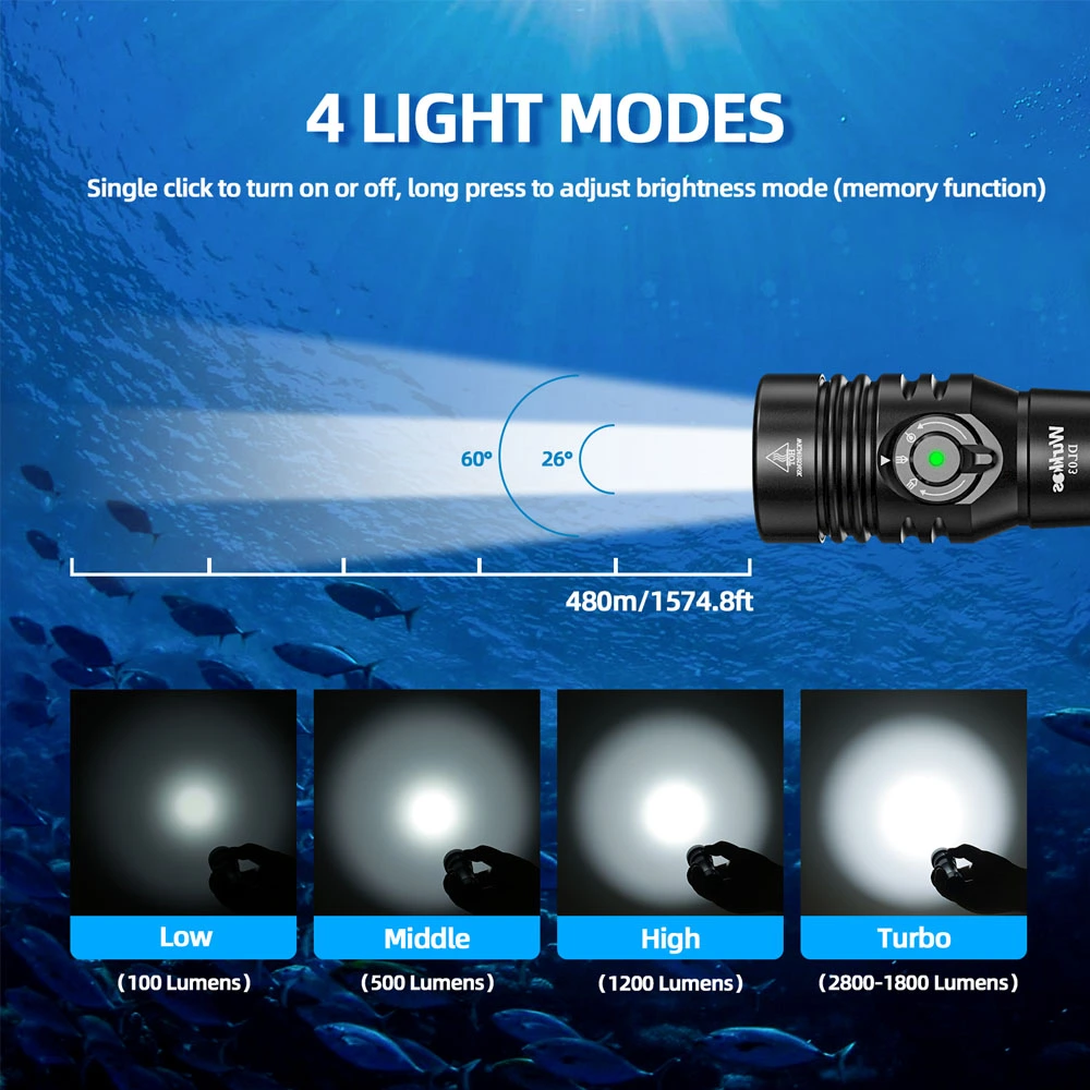 Wurkkos DL03 Professional Dive Light – 2800LM, 480M Beam, Green Laser ...