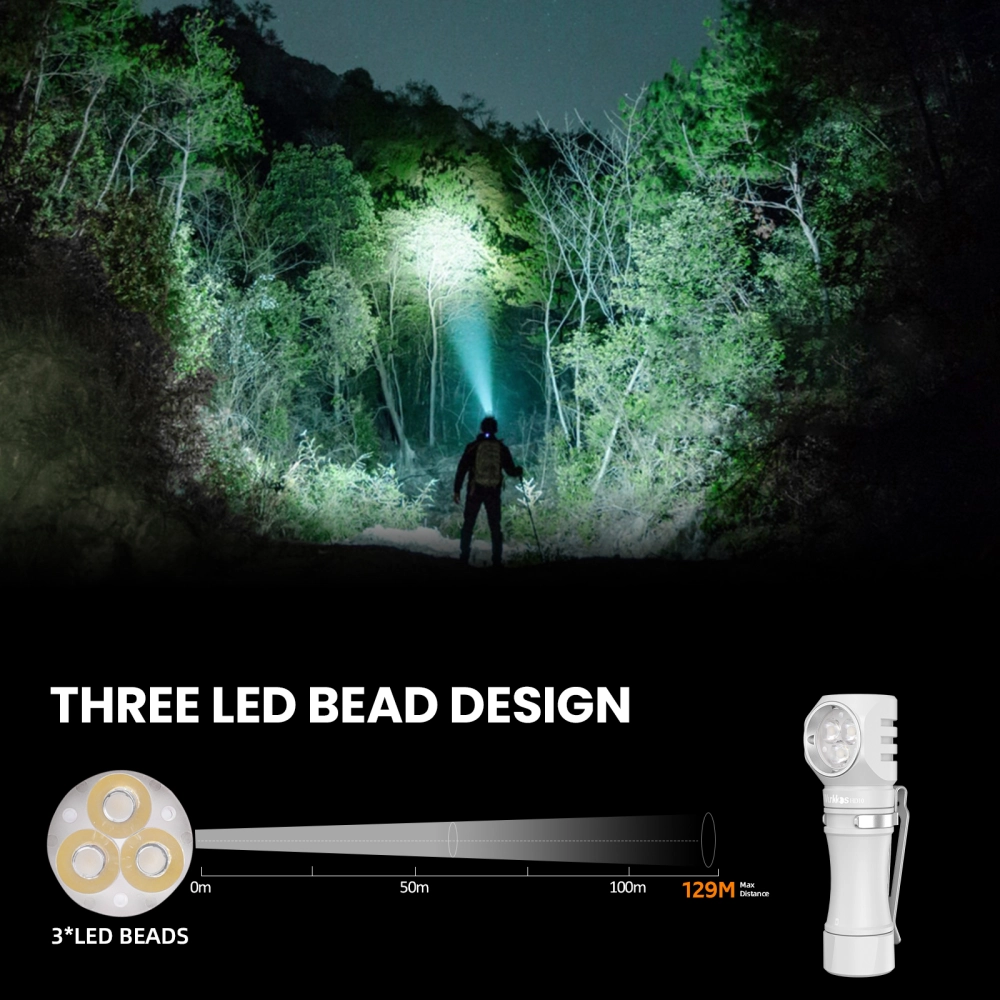 Wurkkos HD10 Mini Right Angle Flashlight, Max output 1200 Lumens/129M ...