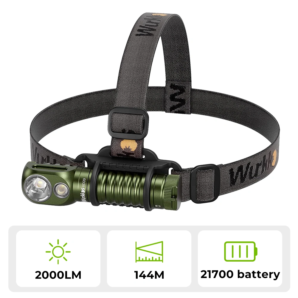 HD20 USB C Rechargeable Headlamp 21700 Flashlight 2000lm Dual LED ...