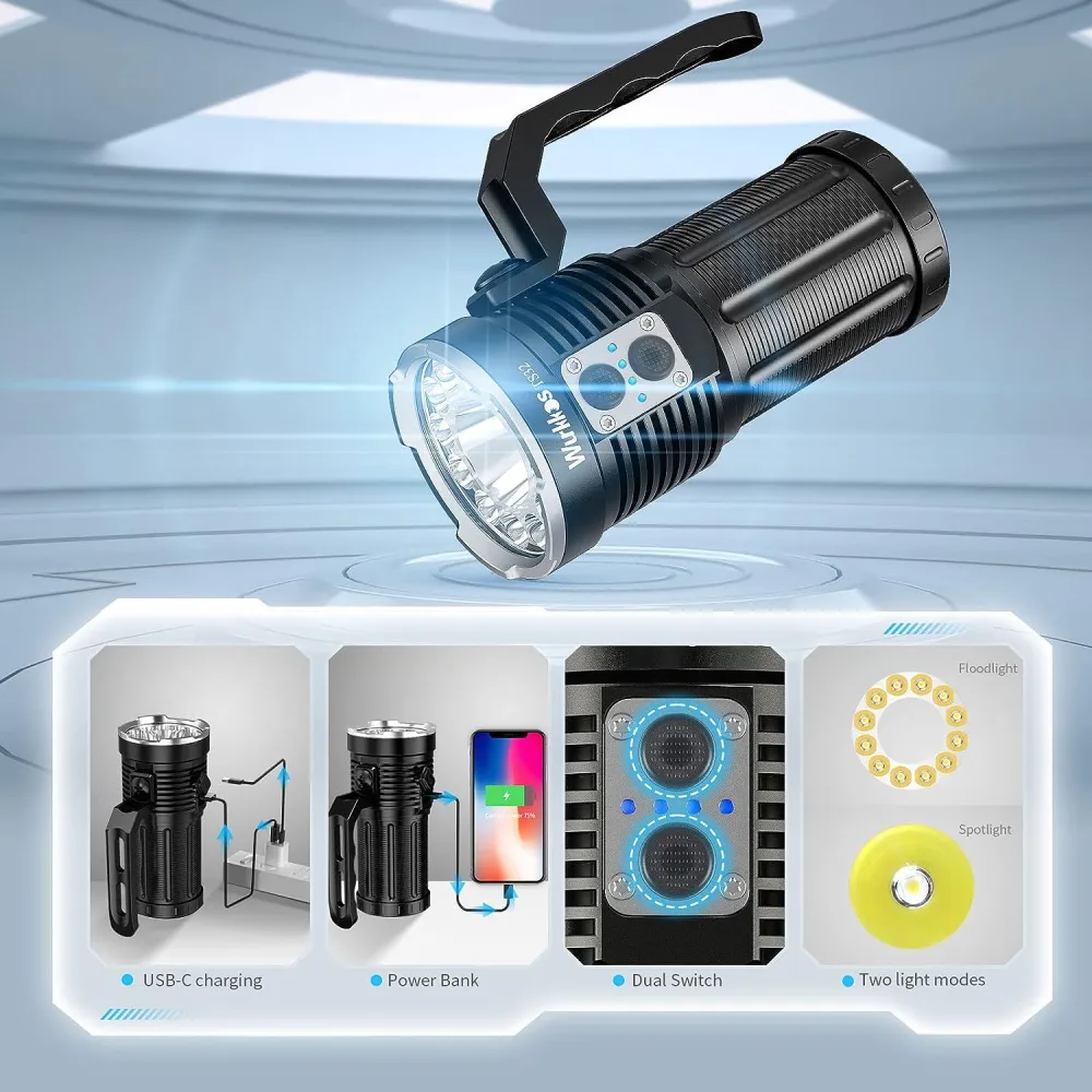 【EU warehouse】Wurkkos TS32 12000 Lumens Super Bright Flashlight with ...