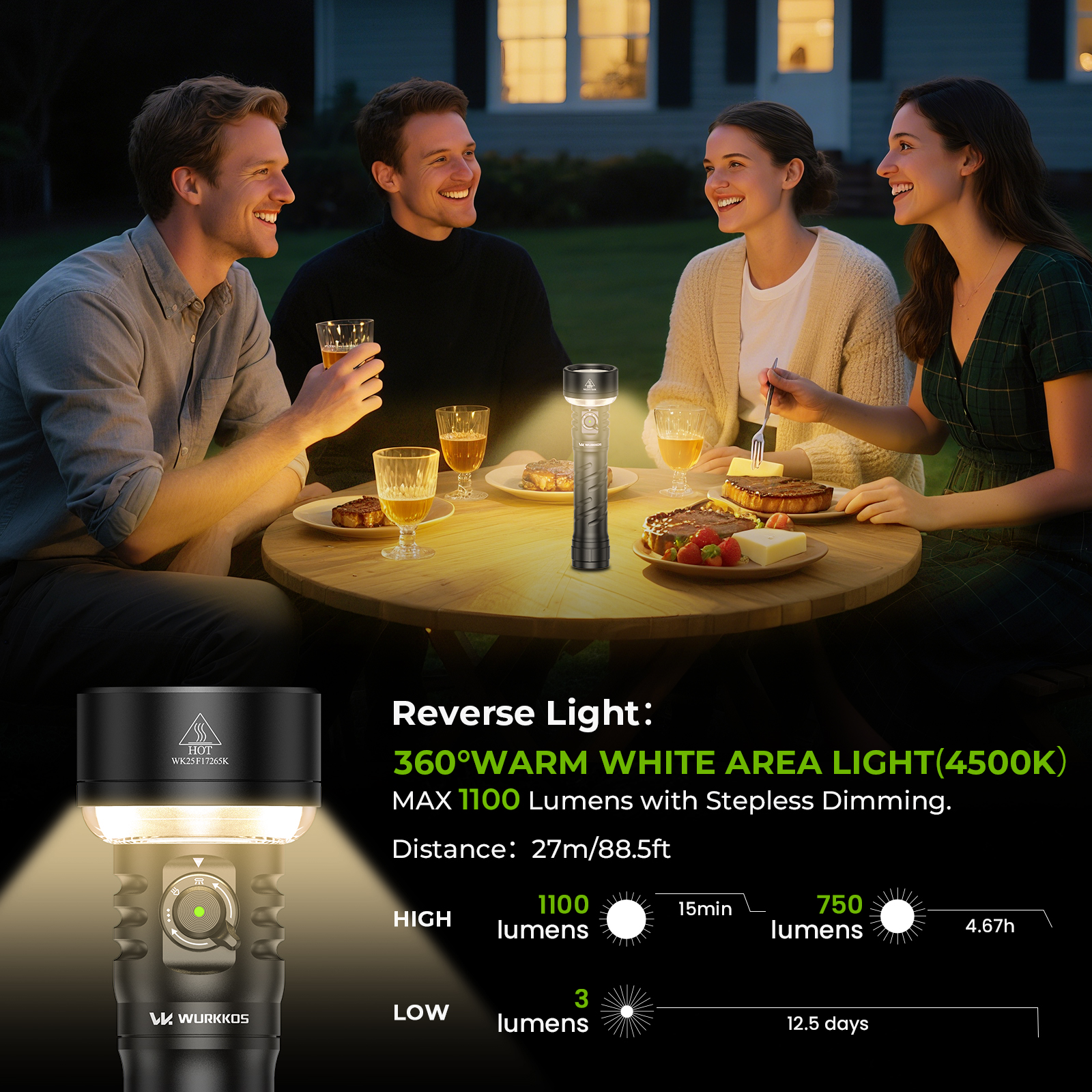 Wurkkos TS27 Flashlight | 3200LM Super Bright, 845m Throw, RGB & 3000 ...