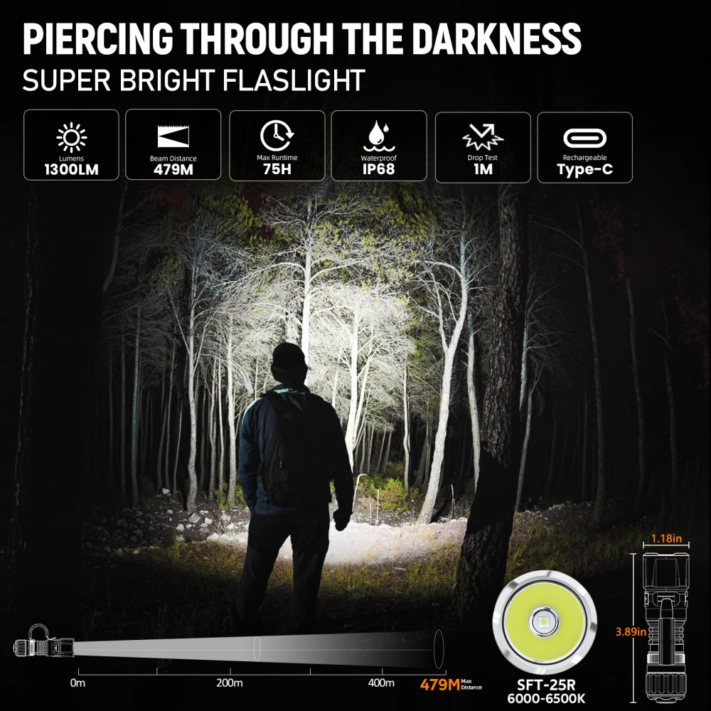 【Brazil Warehouse】Wurkkos TD07 Tactical Flashlight, USB C Rechargeable ...