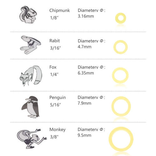 *Dental 3M Unitek Elastics