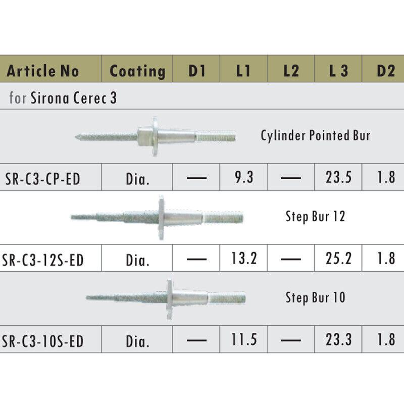 Dental Cylinder Pointed Step Cone Bur for Sirona Cerec 3 System Milling ...