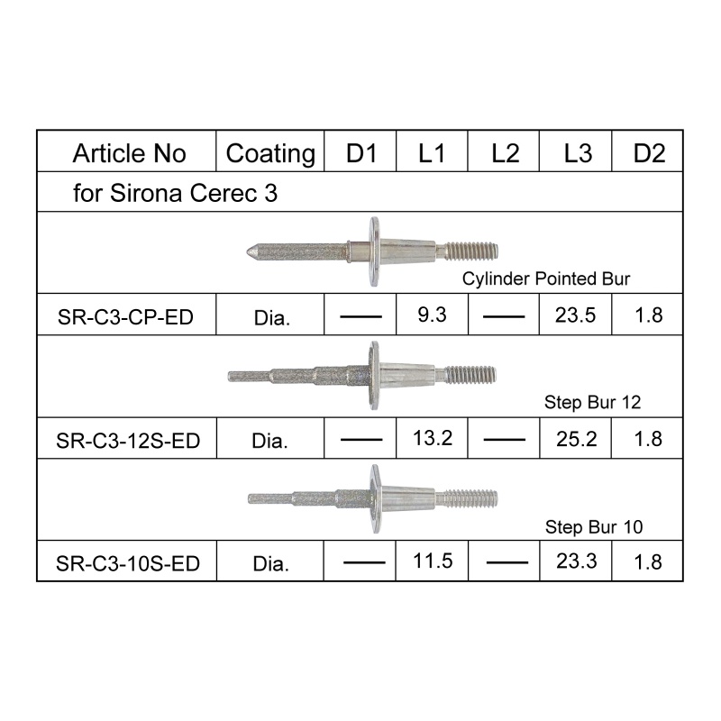 Dental Cylinder Pointed Step Cone Bur for Sirona Cerec 3 System Milling ...