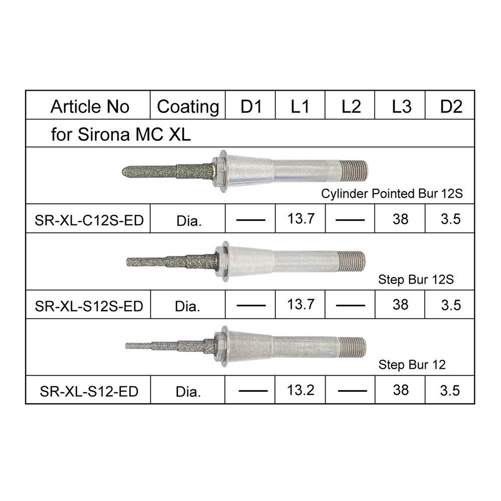 Milling Burs for Sirona MC XL Dental Cylinder Pointed Bur Step 12S/12