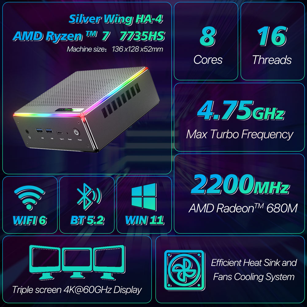 Trycoo HA-4 Mini Gaming PC,AMD Ryzen 7 7735HS Processor