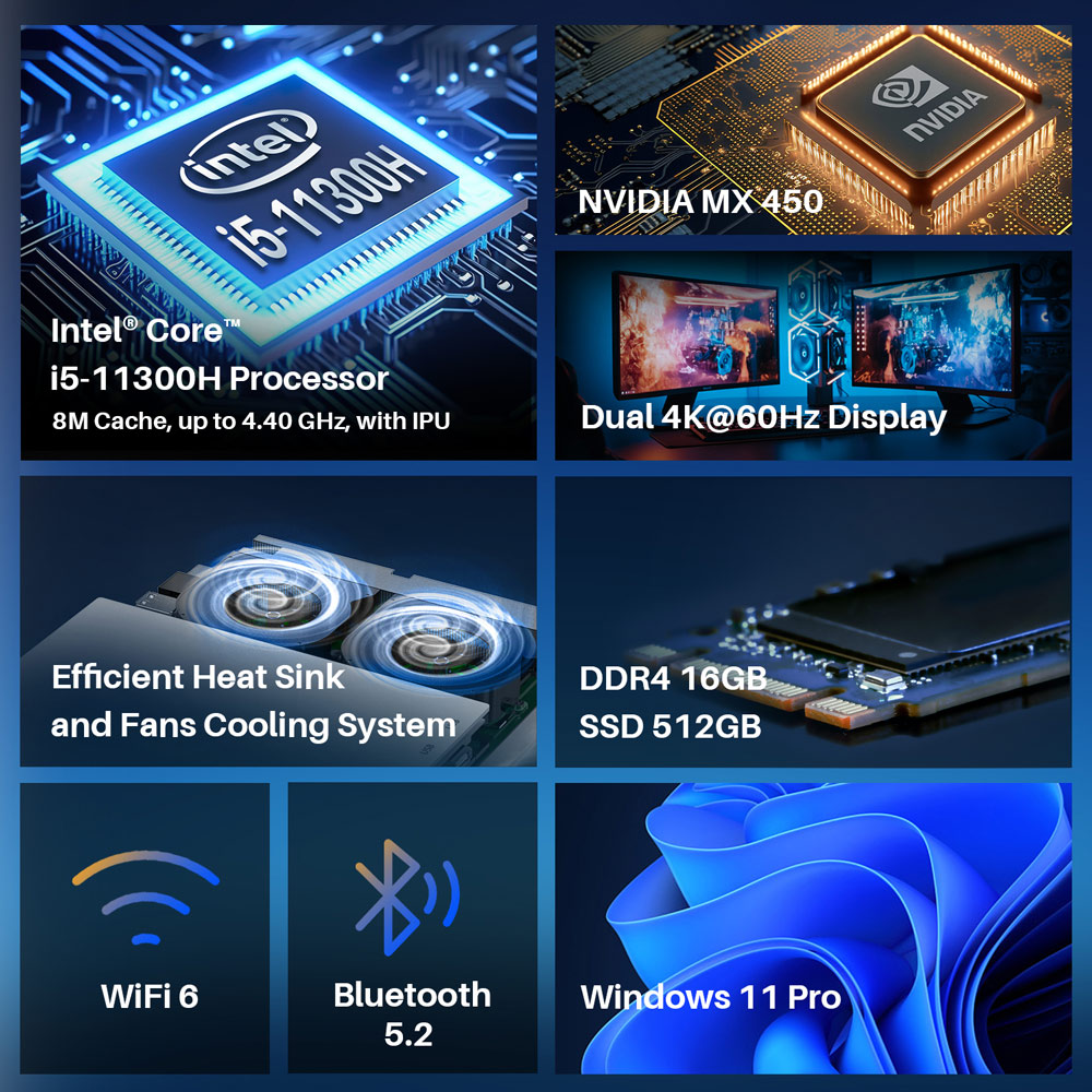 Trycoo HI-3 Mini Desktop Computers, 16GB RAM 512GB M.2 SSD Mini PC