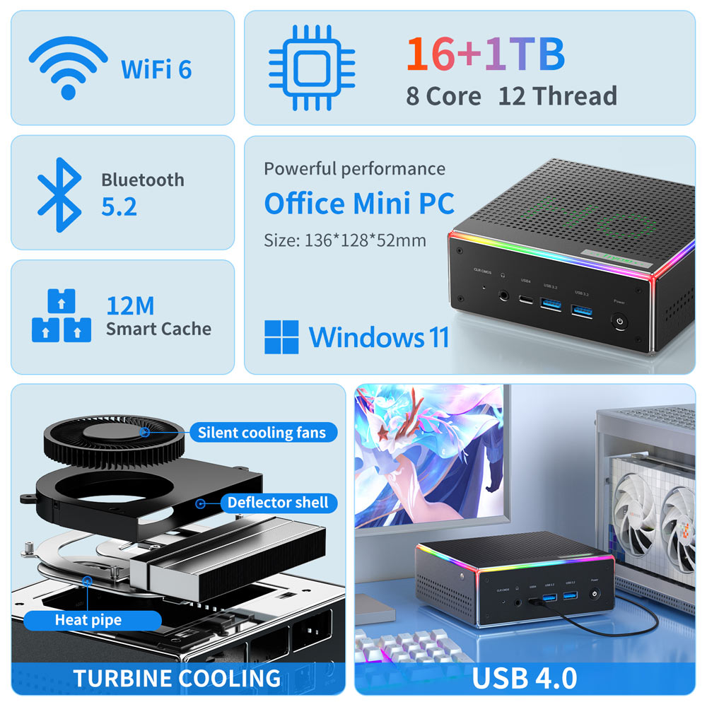 Trycoo HO4 Intel 12450H Mini PC